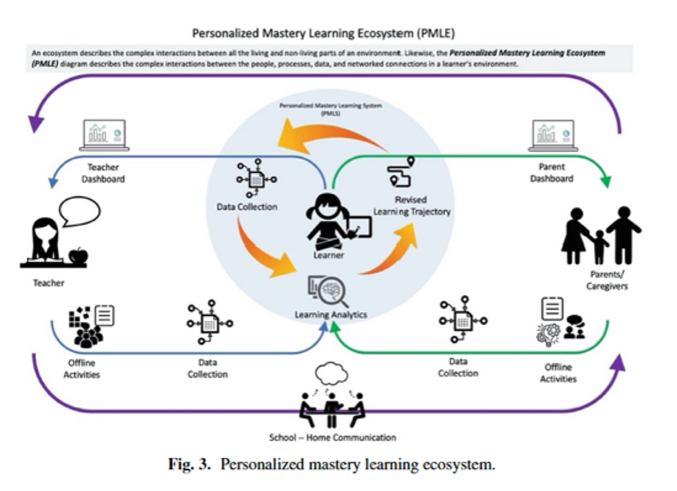 News - Age of Learning