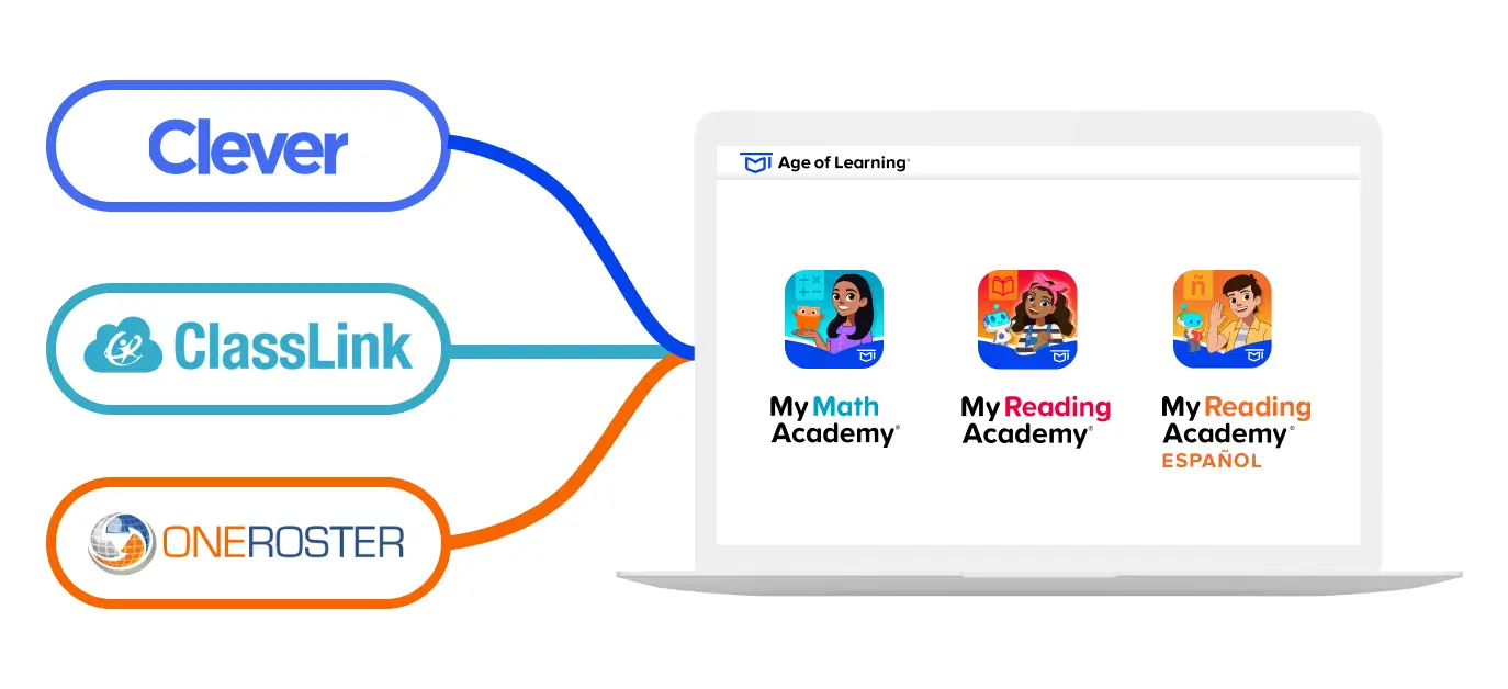 Roster Solutions - Age of Learning