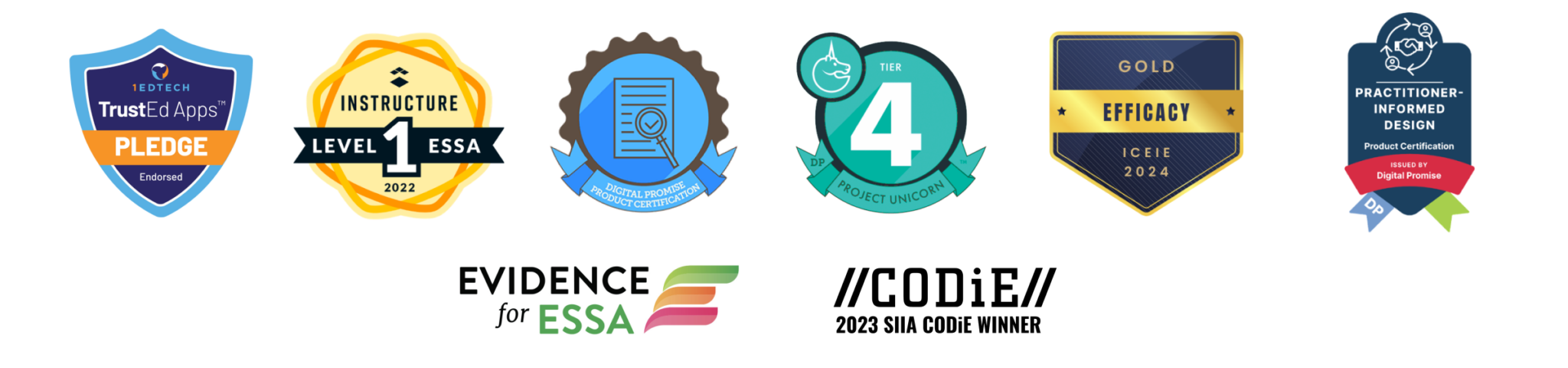 My Math Academy - Age of Learning